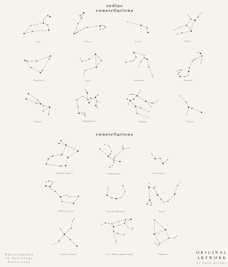 Zodiac Constellations Clipart Set - Zodiac Download - Instant Download ...