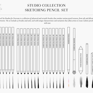 Realistic Pencil Procreate Brushes - Painting Kit for Procreate - iPad ...