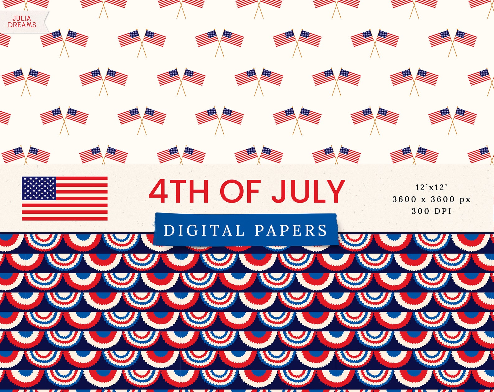 4th of July Digital Papers - Commercial Use - Scrapbook Paper ...