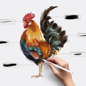 Realistic Oil Procreate Brushes - Painting Kit for Procreate - iPad ...