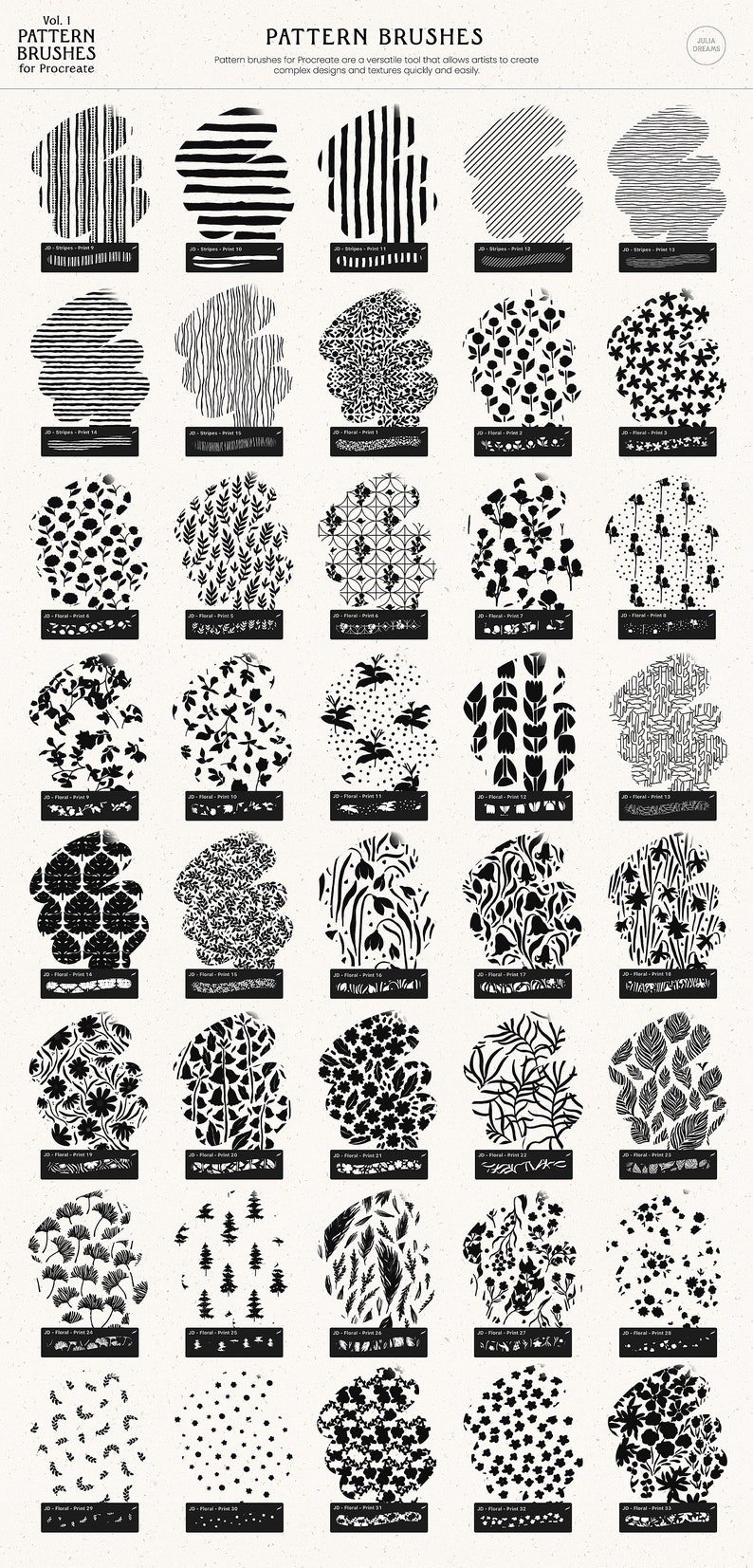 Pattern Brushes for Procreate - Painting Kit for Procreate - iPad ...