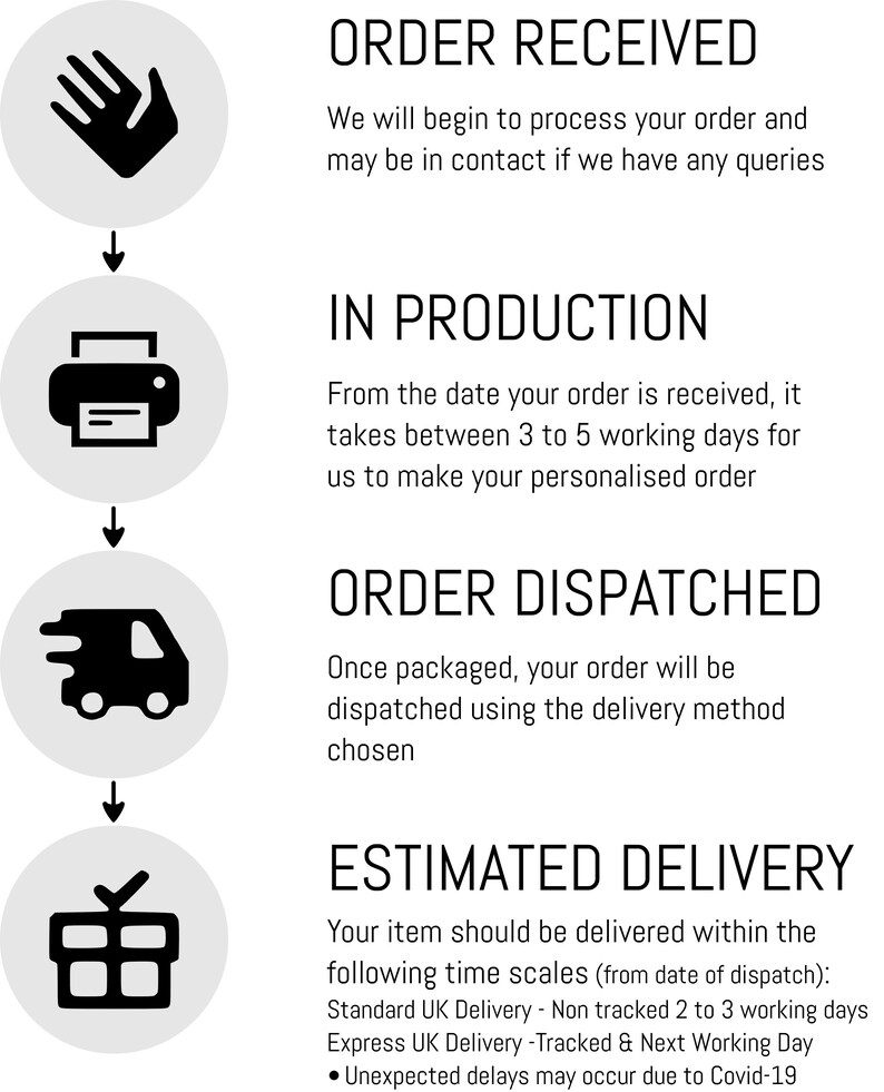 Personalised Pink Swan 1st Birthday Number Outfit I Am One - Etsy