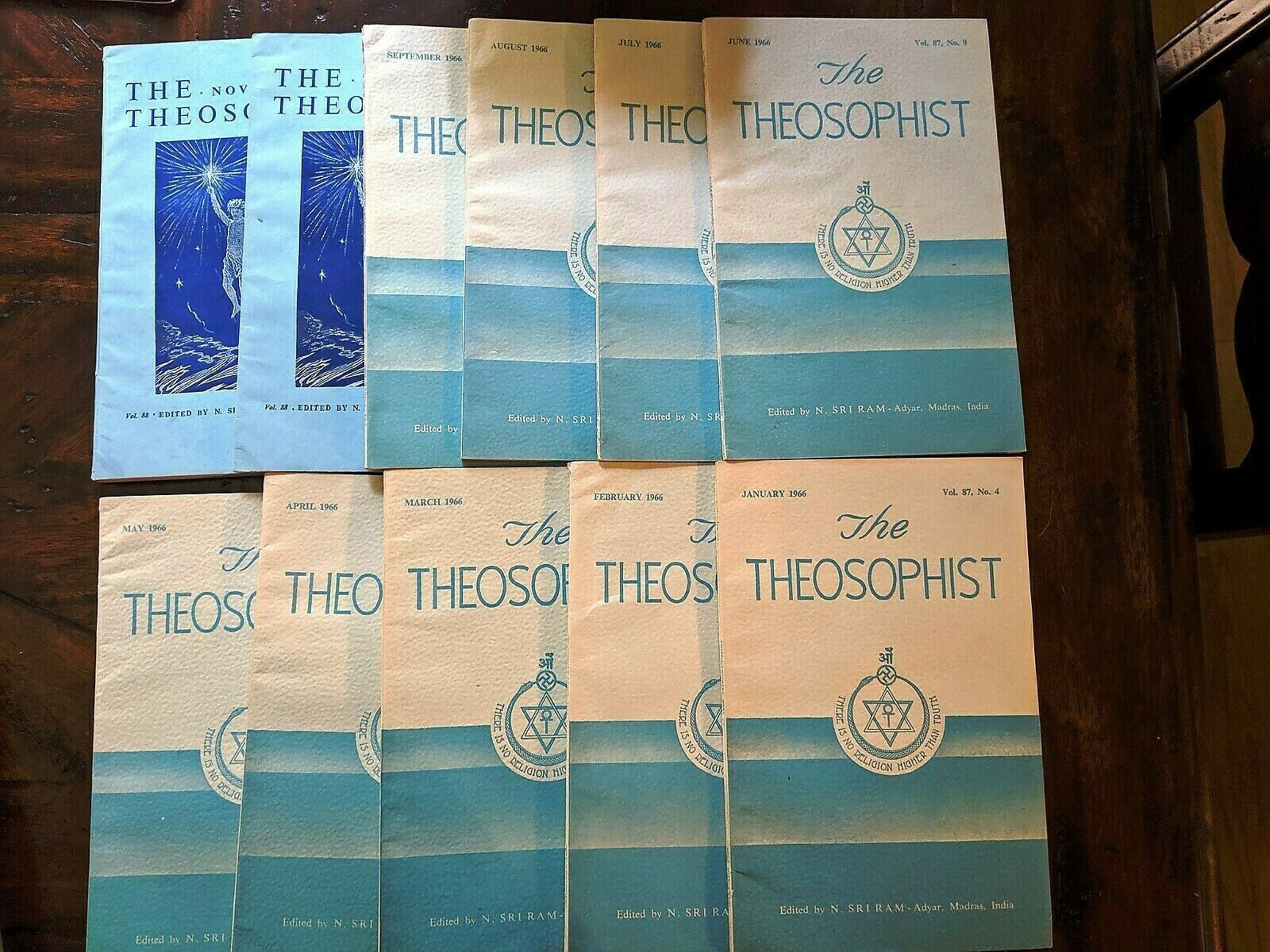 THE THEOSOPHIST magazine 1966 lot of 12 issues complete year | Etsy