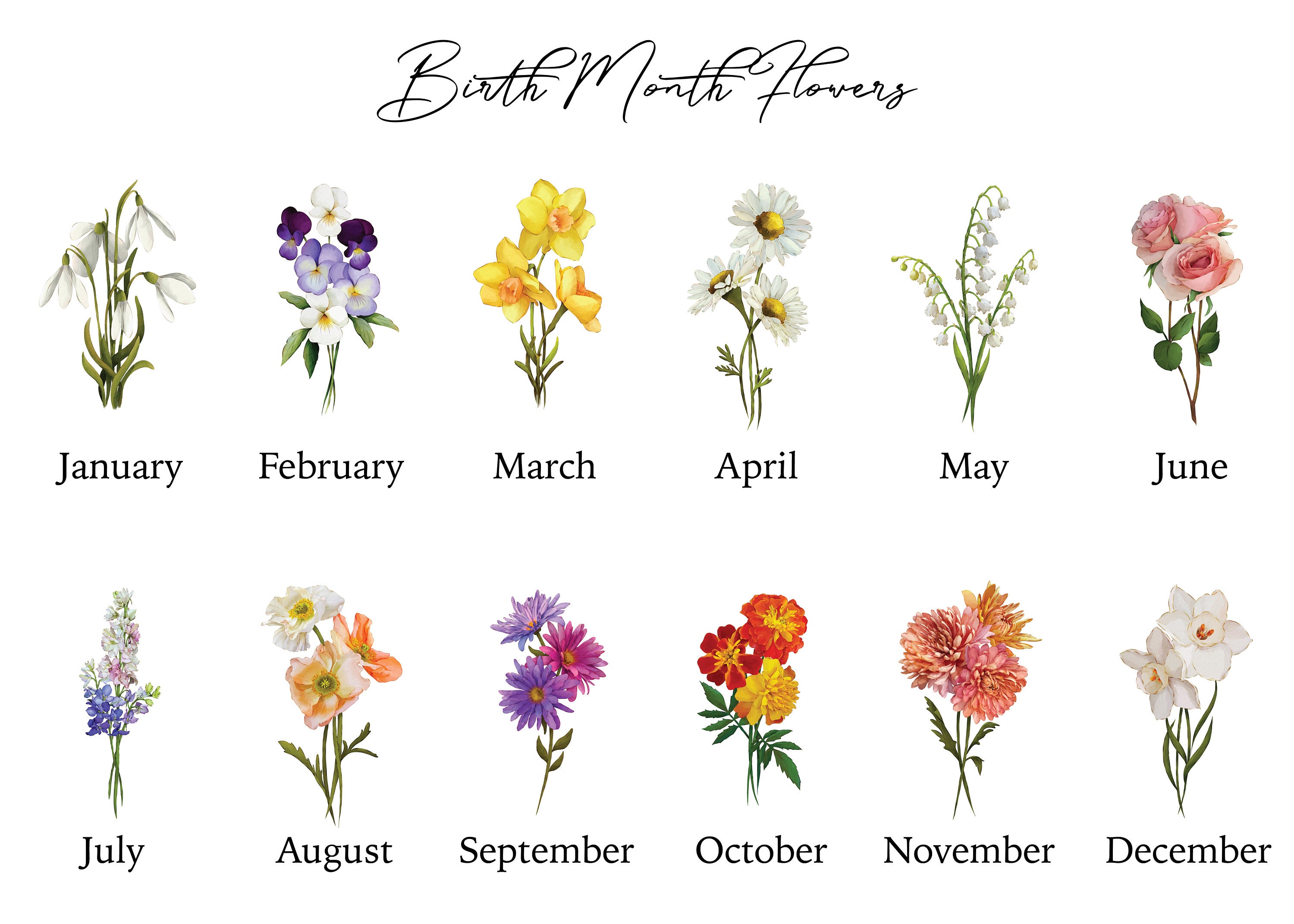Custom Birth Flower Bouquet Printable Personalized Gift Birth Month ...