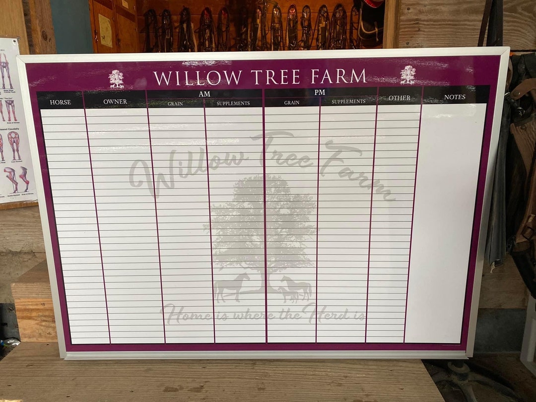 Non-magnetic Custom Printed Dry Erase Boards for Equestrians Feed ...