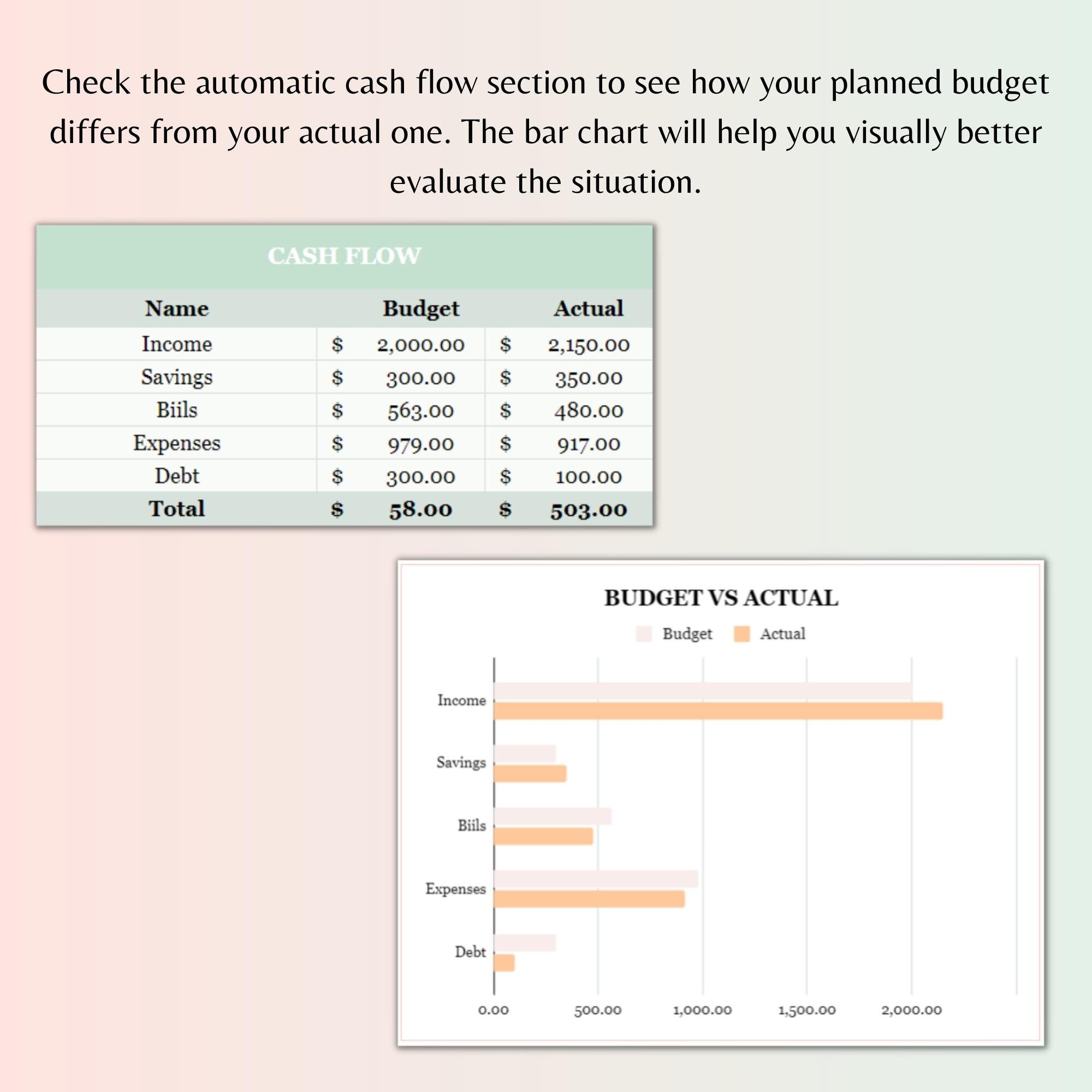 Budget Spreadsheet for Google Sheets Financial Planner for - Etsy