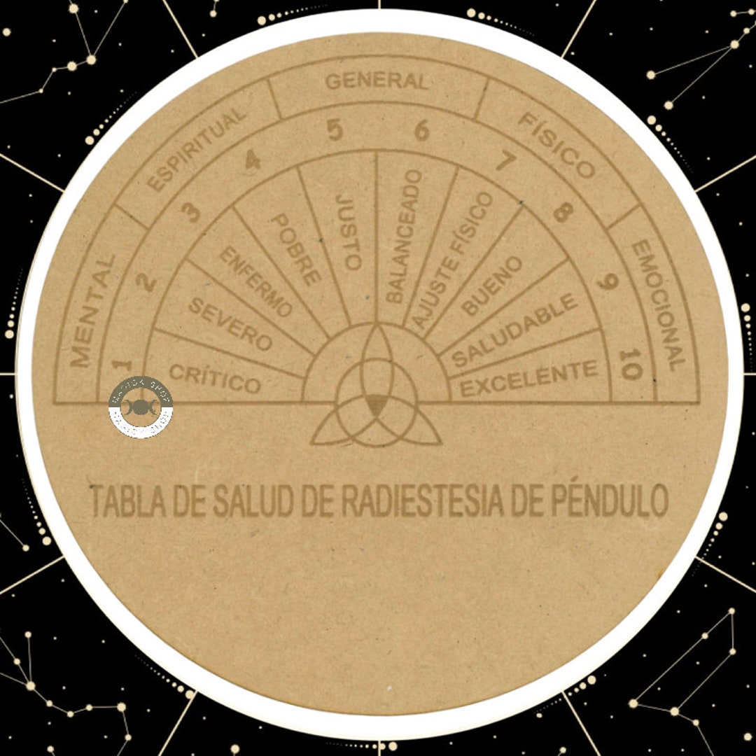 Health Table Radiestesia Para Pendulums / Health Table for Pendulums ...