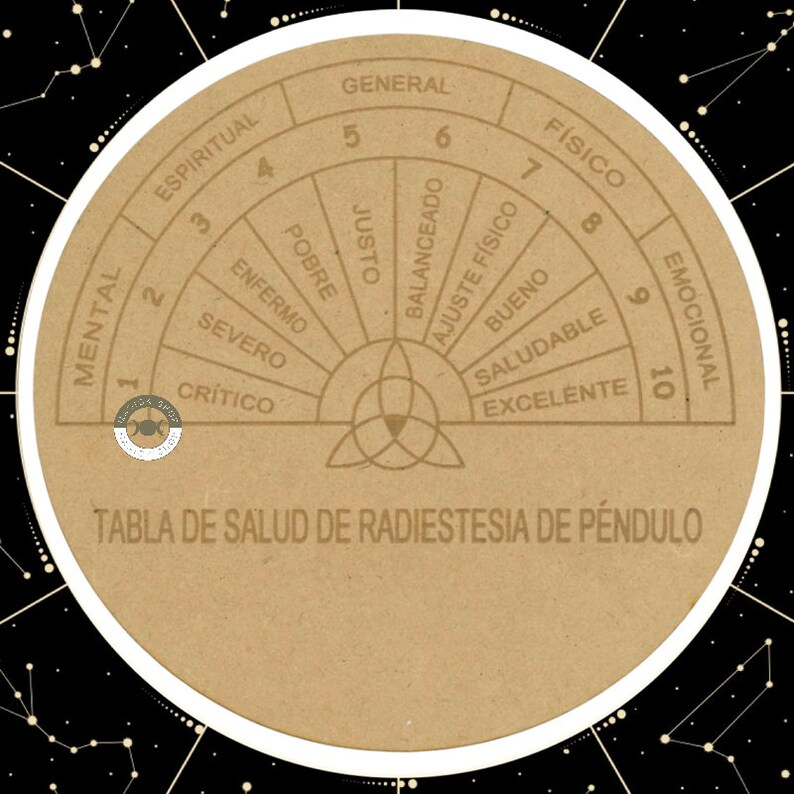 Health Table Radiestesia Para Pendulums / Health Table for Pendulums ...