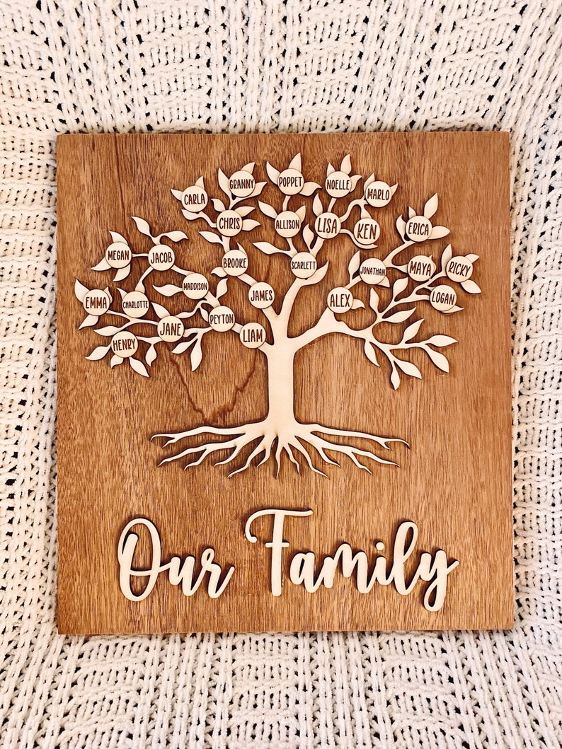 Our Family Personalized Laser Cut Family Tree With Family | Etsy