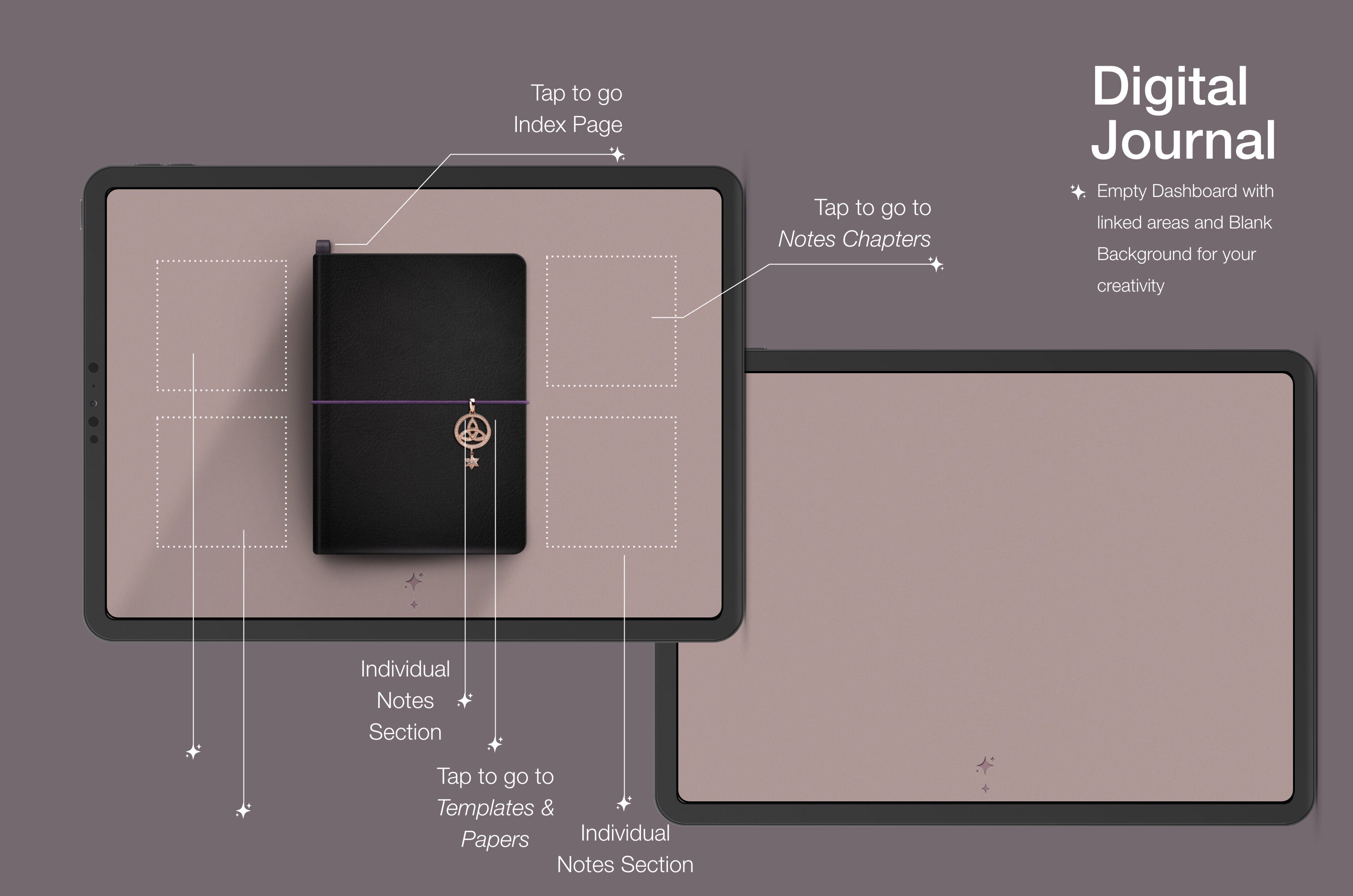 Realistic Digital Journal, Goodnotes Desk Journal Undated Digital ...