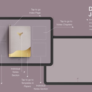Realistic Digital Journal With Dashboard as Goodnotes or as PDF Neural ...