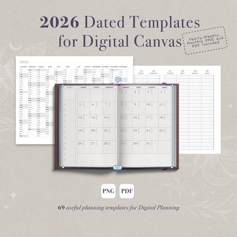 2026 Yearly Overlay - Etsy