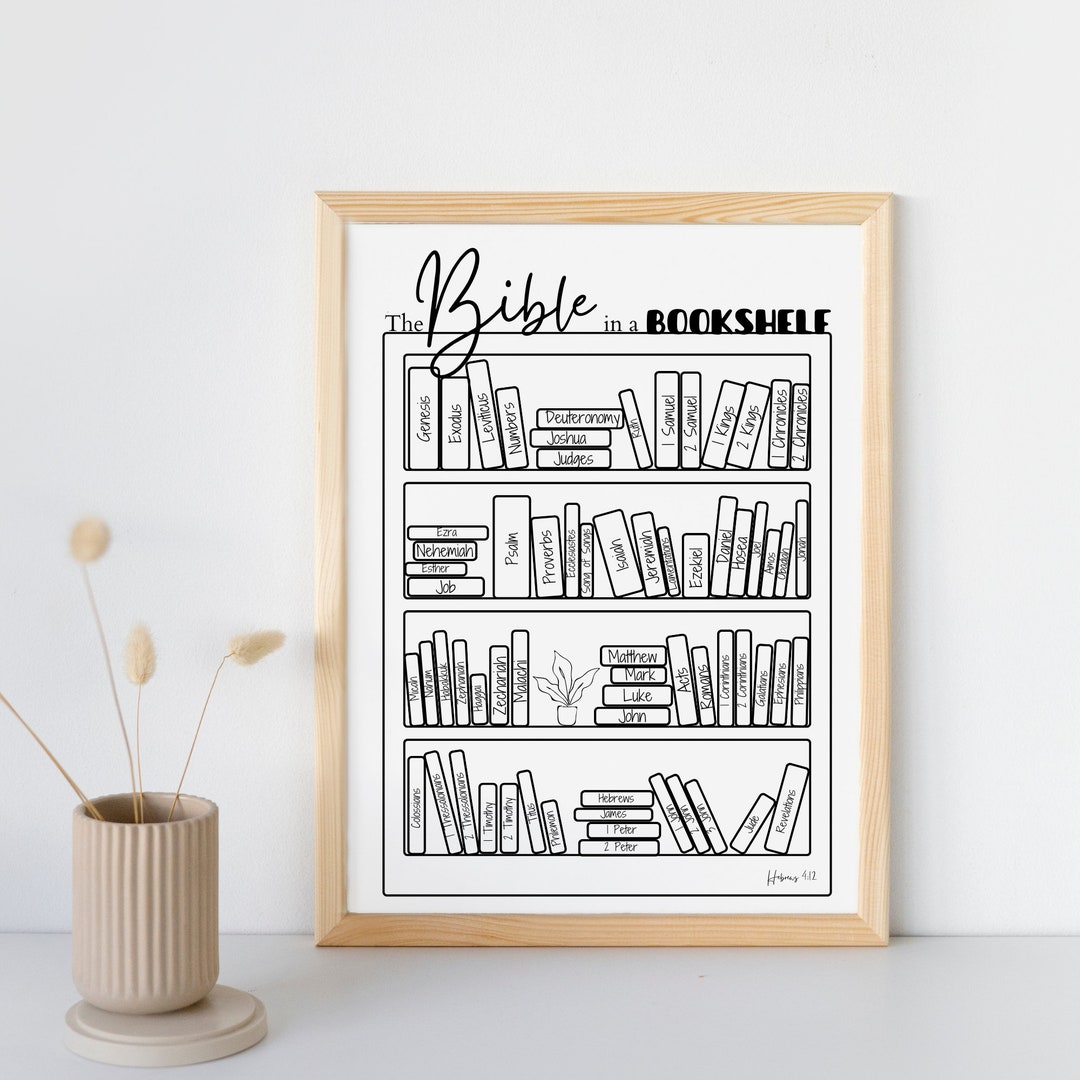 The Bible in a Bookshelf Wall Print, Reading Trackers, Reading Log ...