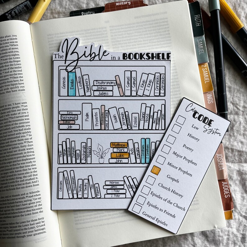 The Bible in a Bookshelf Bible Reading Tracker || Physical Product ...
