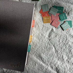 Peel and Stick Topical Prayer Bible Tabs, Prayer Bible, Prayer, Bible ...