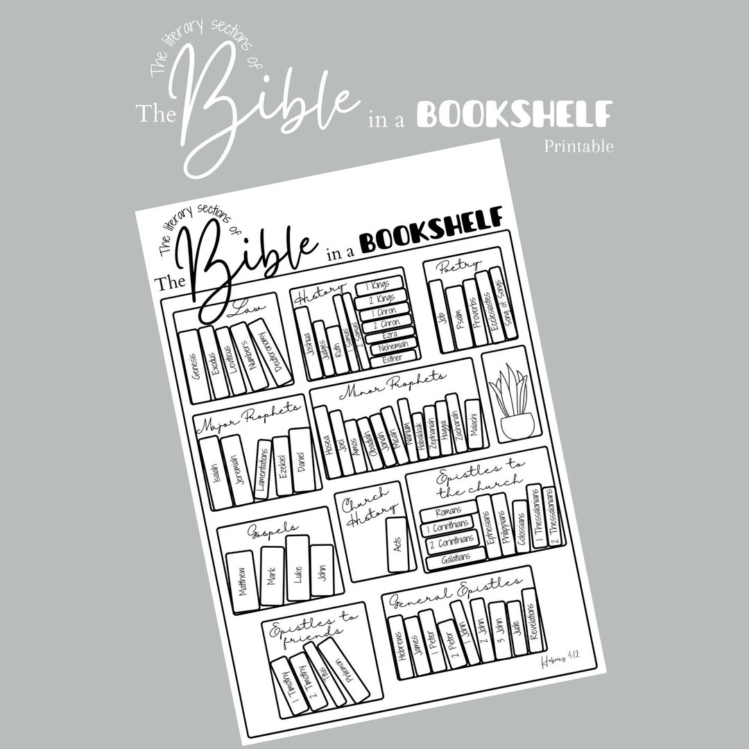 Printable PDF || the Literary Sections of the Bible in a Bookshelf - Etsy