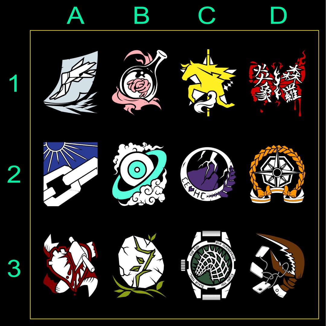 Sinner Logos - Limbus Company Yi Sang Faust Don Quixote Ryoshu ...