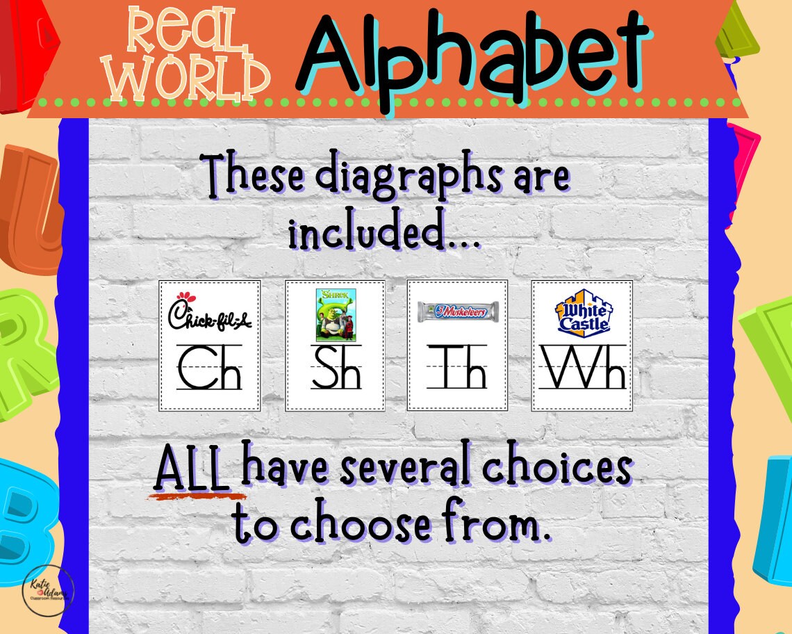Real-world Alphabet, Early Literacy, Letters, Phonics, Pre-k ...