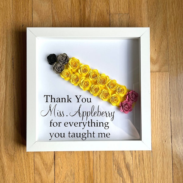 Thank You Shadow Box - Etsy