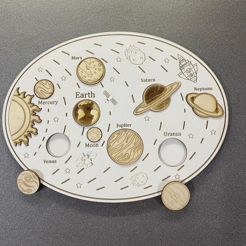 Solar System Svg - Etsy