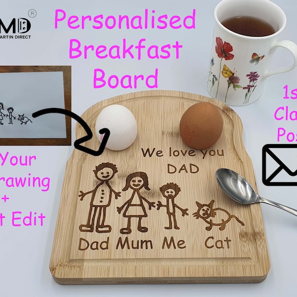 Personalised Egg and Soldiers Plate - Etsy