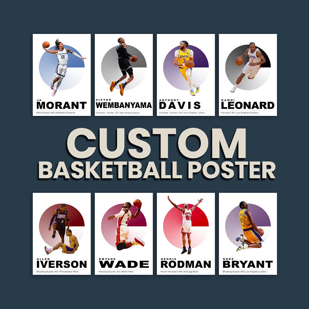Custom Basketball Poster, Sports Gift, Basketball Poster, NBA Posters ...