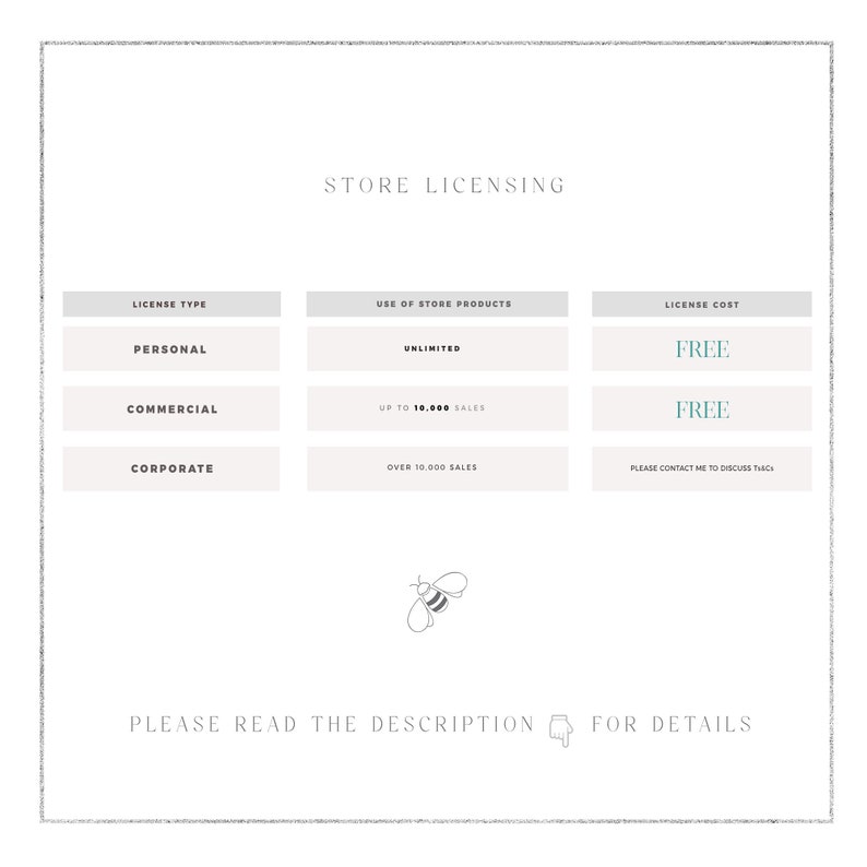The Store Licensing Explained - Etsy