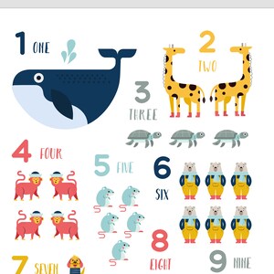 Animal Number Print, Numbers 1 to 10, Educational Prints, Number Poster ...