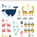 Animal Number Print Numbers 1 to 10 Educational Prints - Etsy