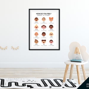 Printable French English Feelings Poster, Bilingual French Emotions ...