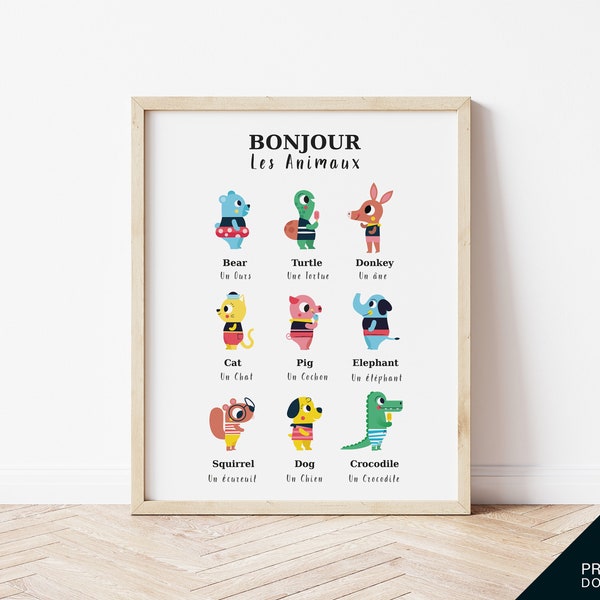 Educational Wall Art - Etsy