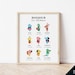 Printable French English Animal Poster, Bilingual French Animal Names ...