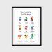 Printable French English Animal Poster, Bilingual French Animal Names ...