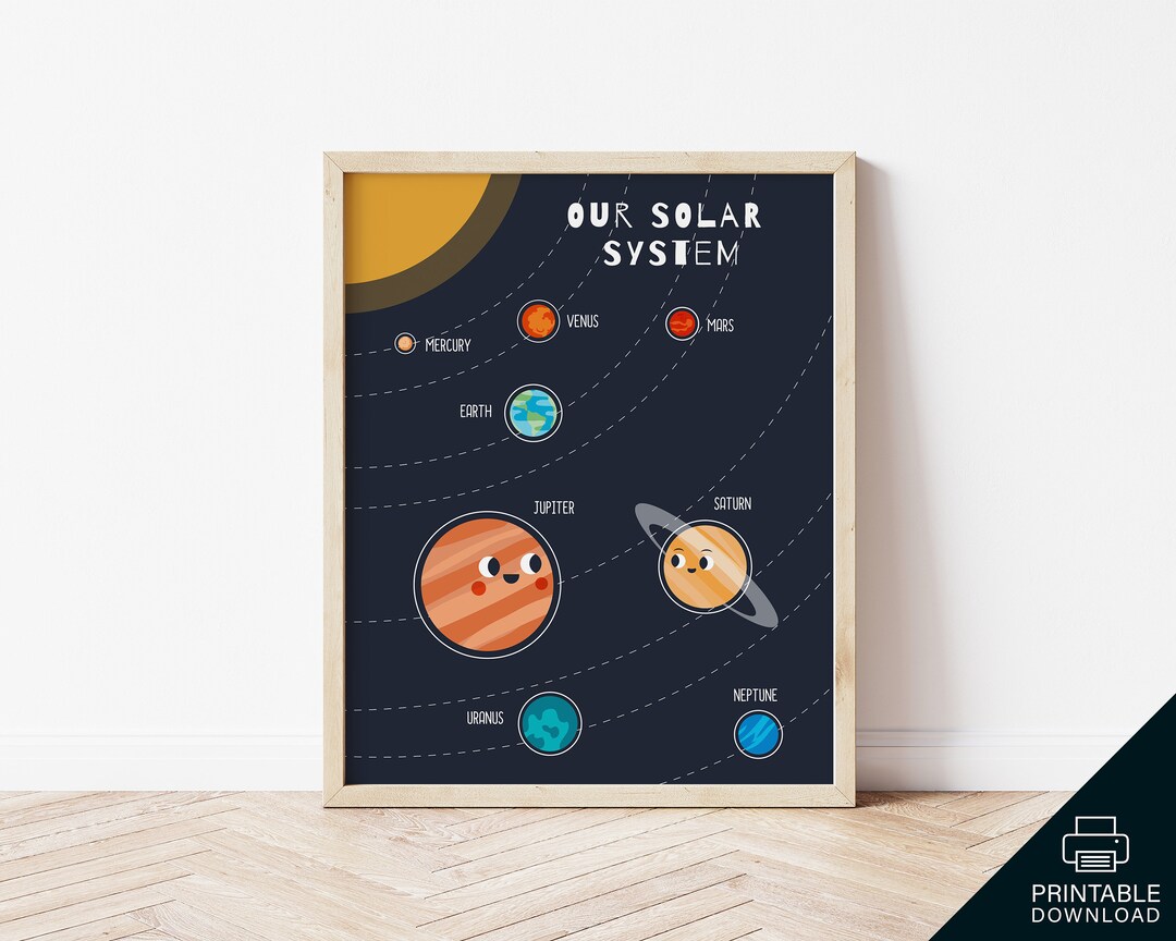 Printable Solar System Space Print, Space Poster, Educational Print ...