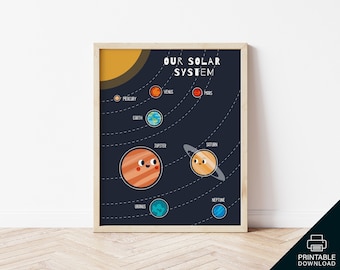 Printable Solar System Poster, Kids Space Art, Nursery Space Decor ...