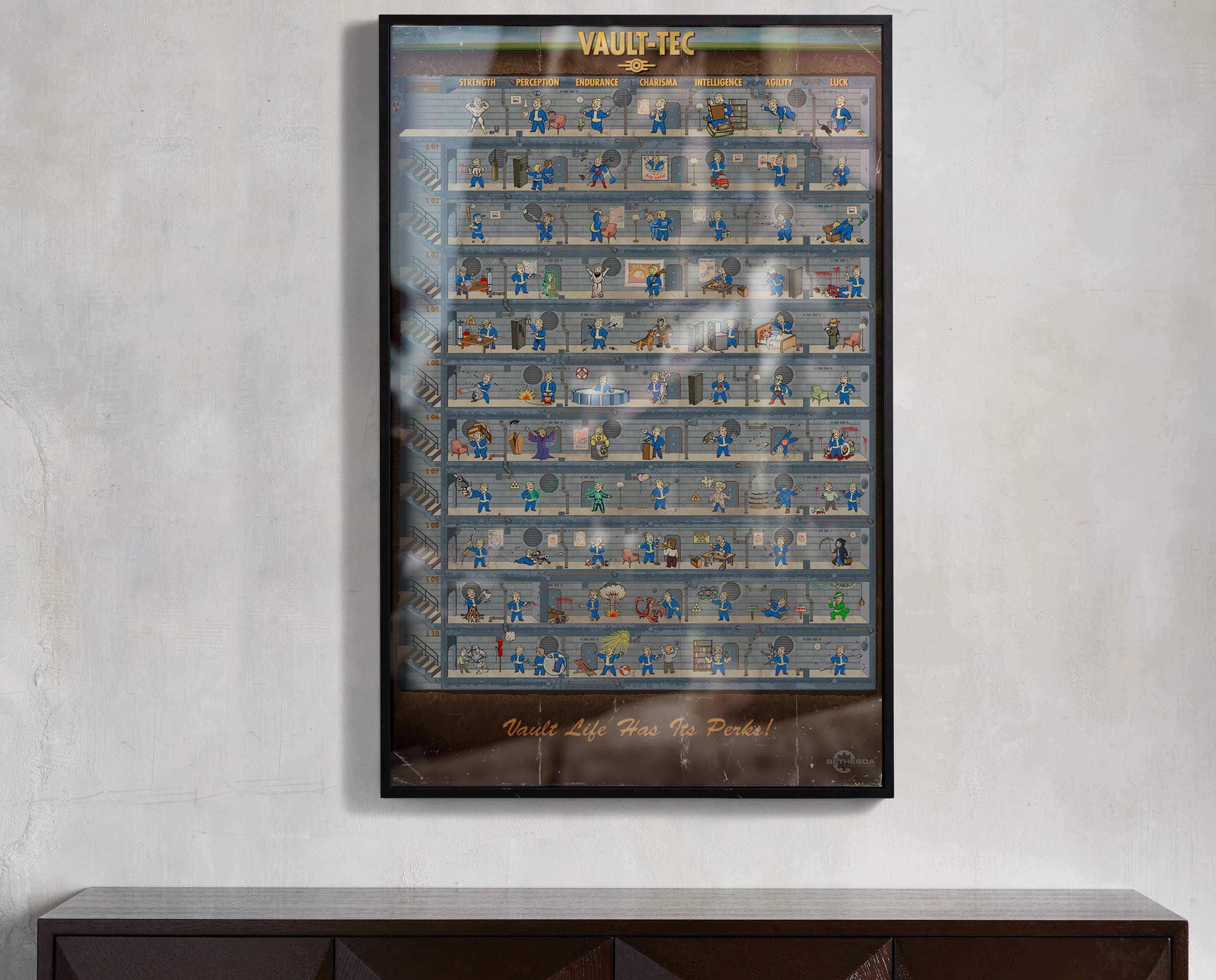 Fallout Vault Tech Stats Attributes Video Game Poster 11 X 17 - Etsy