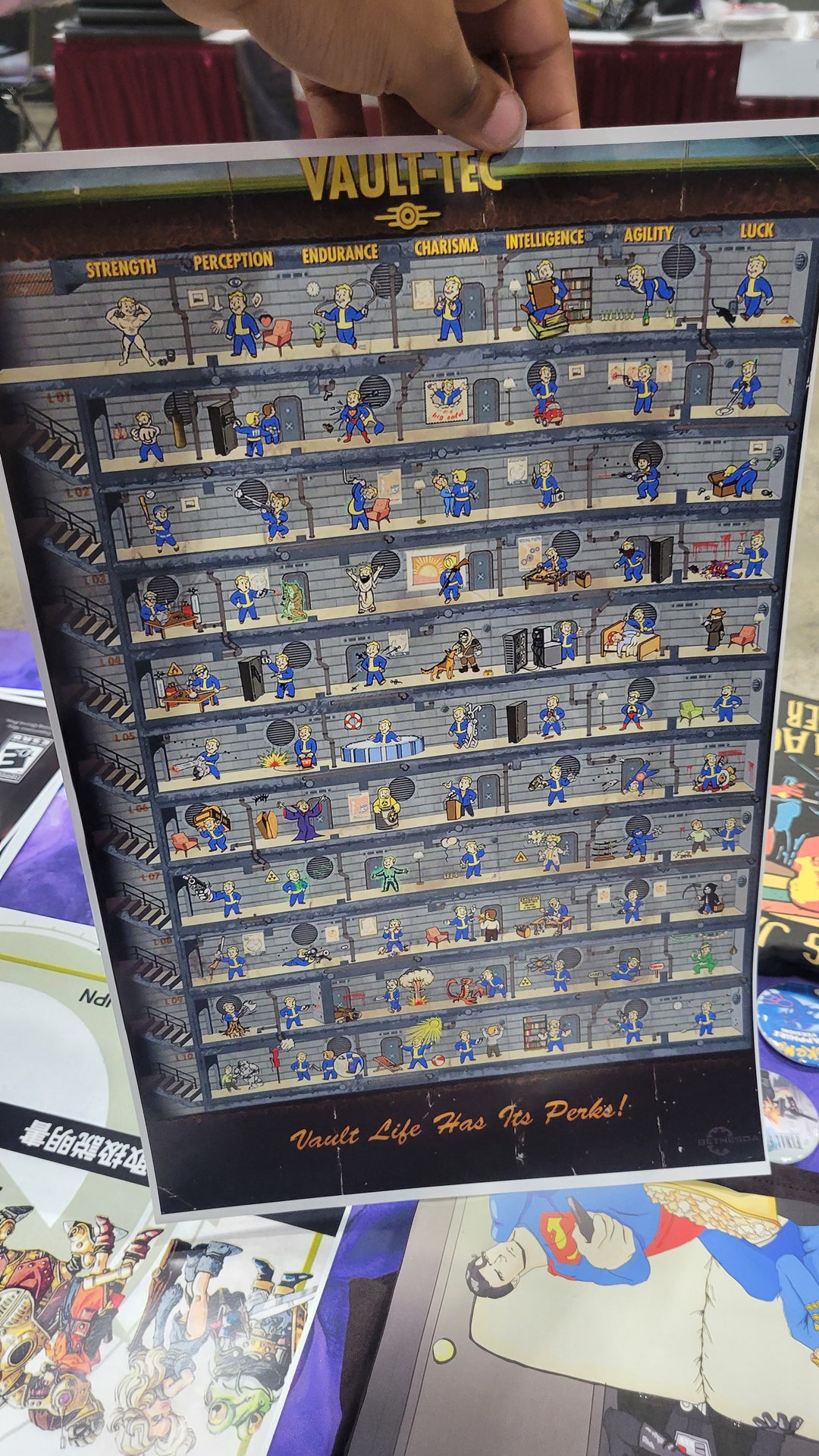 Fallout Vault Tech Stats Attributes Poster 11 X 17 - Etsy