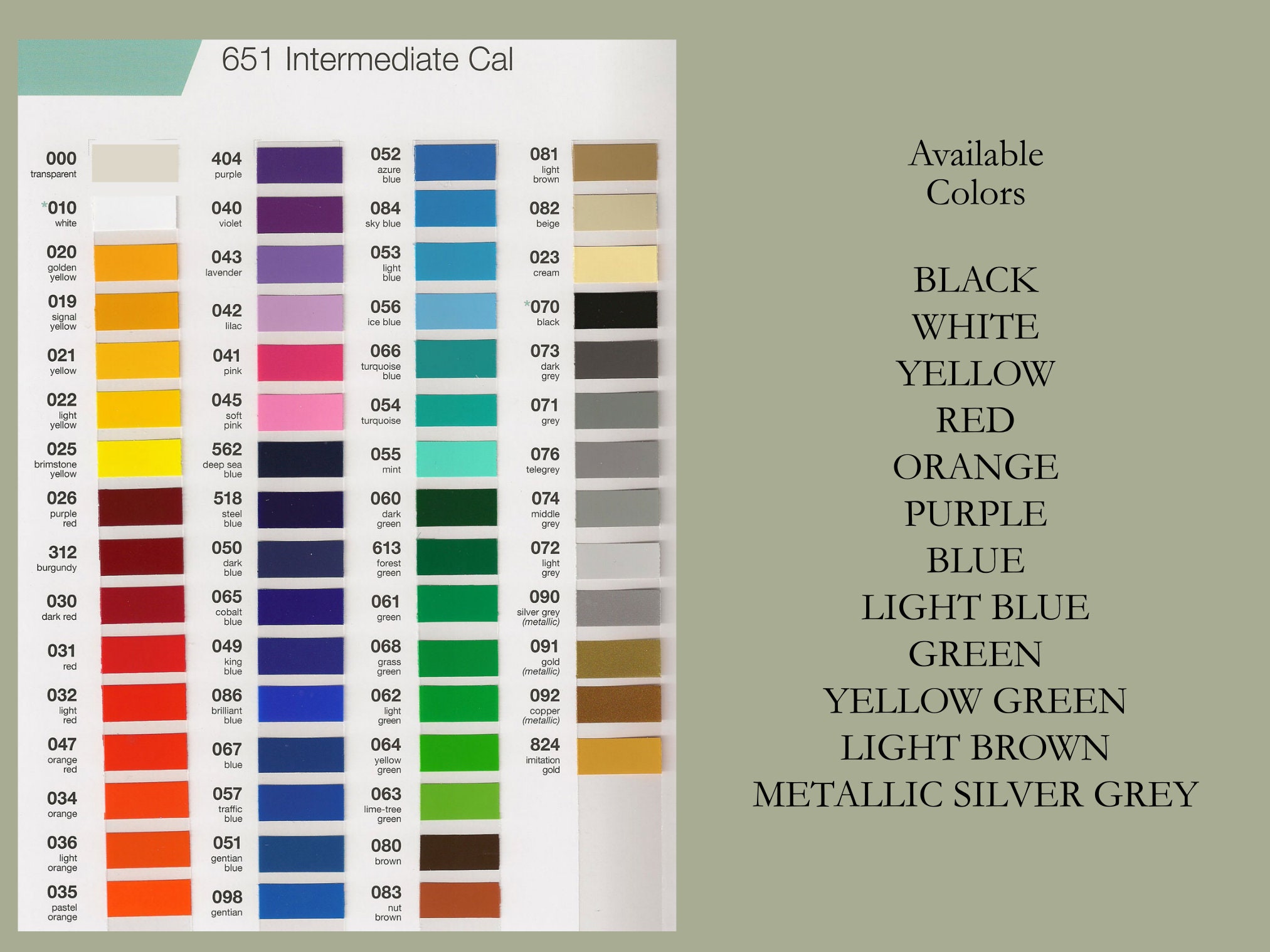 Custom Boat Registration Numbers set of 2 Vinyl Decal - Etsy