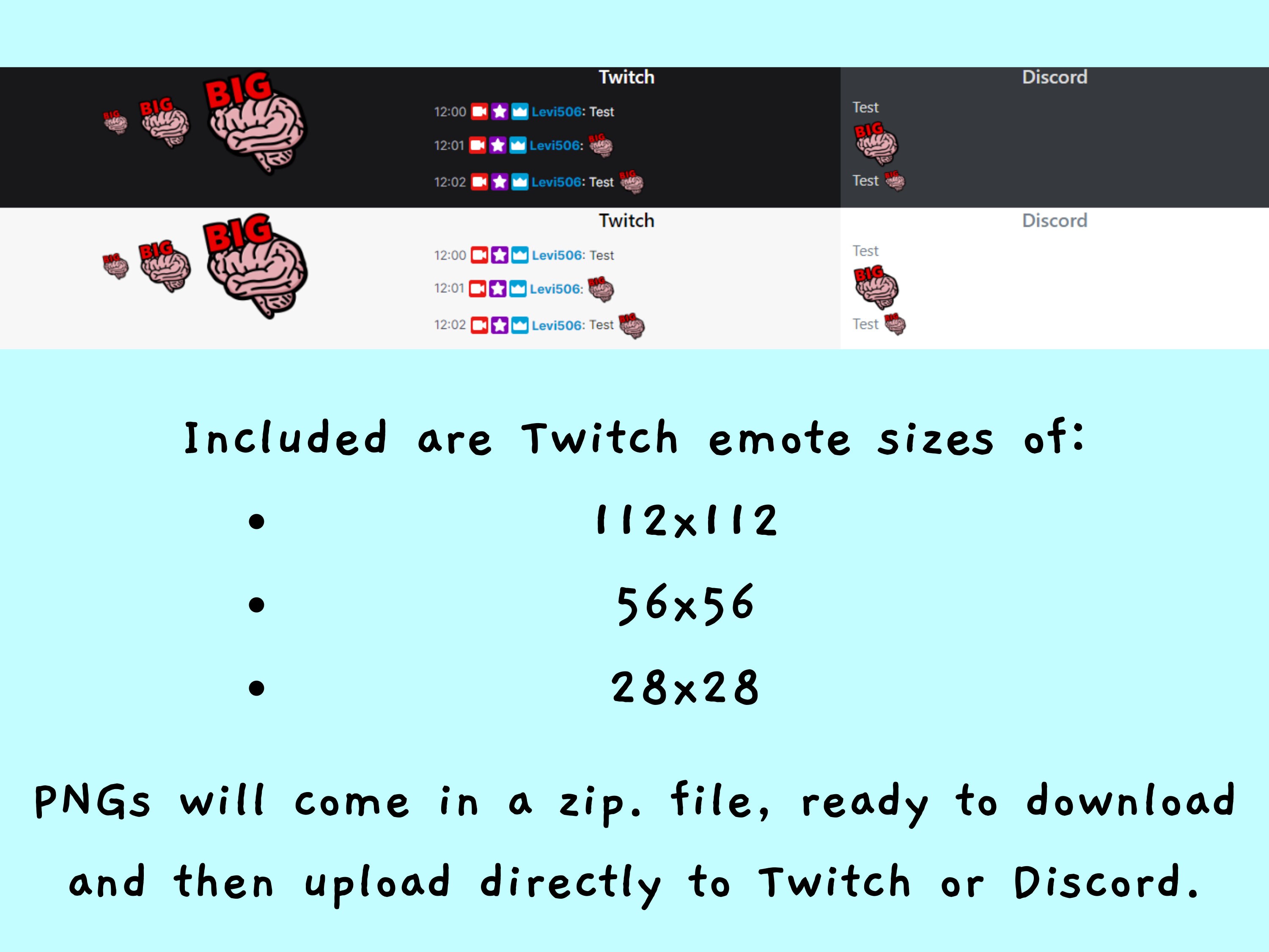 Big Brain Emote | Twitch and Discord Emotes - Etsy