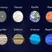 Solar System Emotes and Sub Badges Twitch Emotes - Etsy