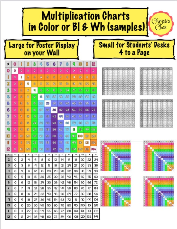 Multiplication Bingo Game in 3 Levels Print and Play With Charts ...