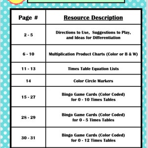 Multiplication Bingo Game in 3 Levels Print and Play With Charts ...