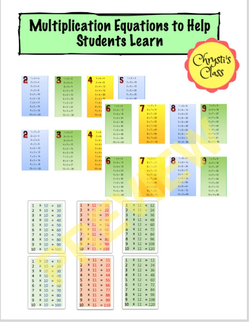 Multiplication Bingo Game in 3 Levels Print and Play With Charts ...