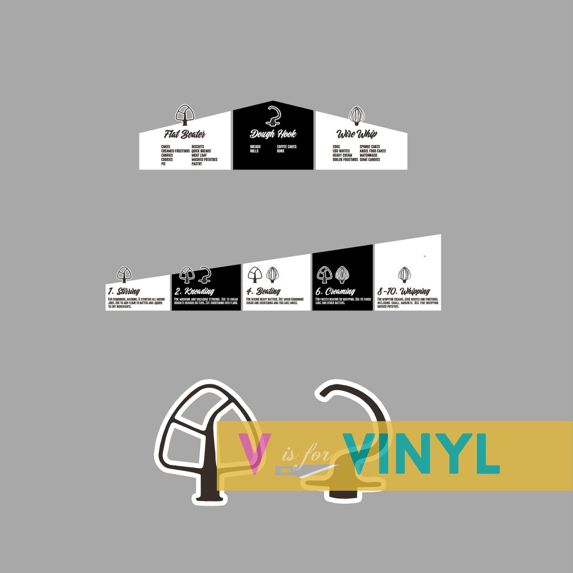 Black and White Stand Mixer Speed Settings Decal Set for Heavy | Etsy