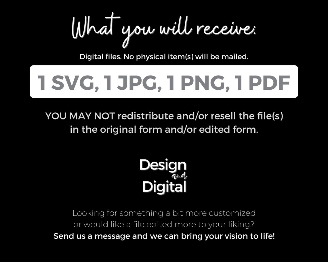 Thankful SVG Thankful Design Thanksgiving SVG Fall SVG - Etsy