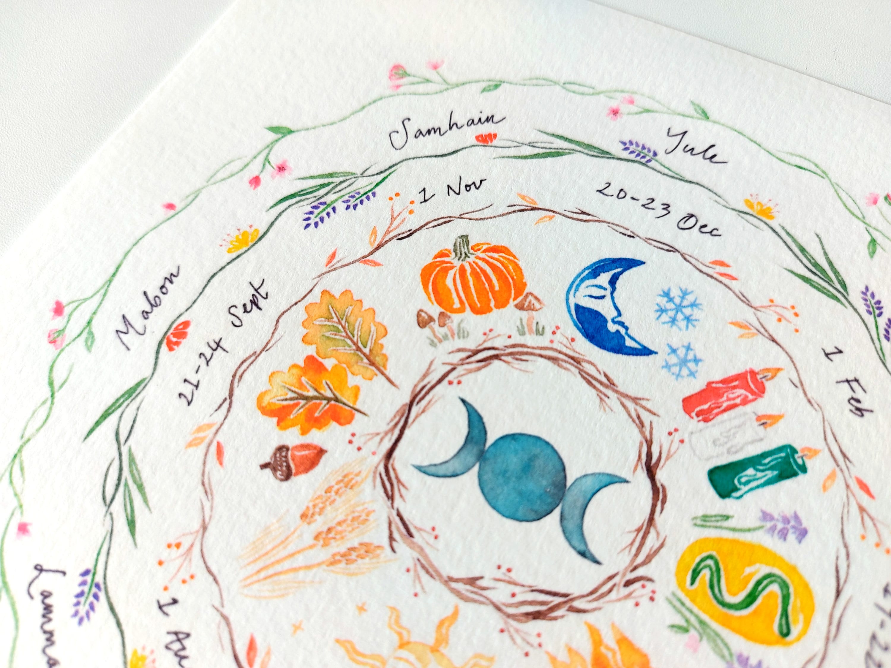 Watercolour Wheel of the World Pagan/wiccan/celtic Festivals - Etsy
