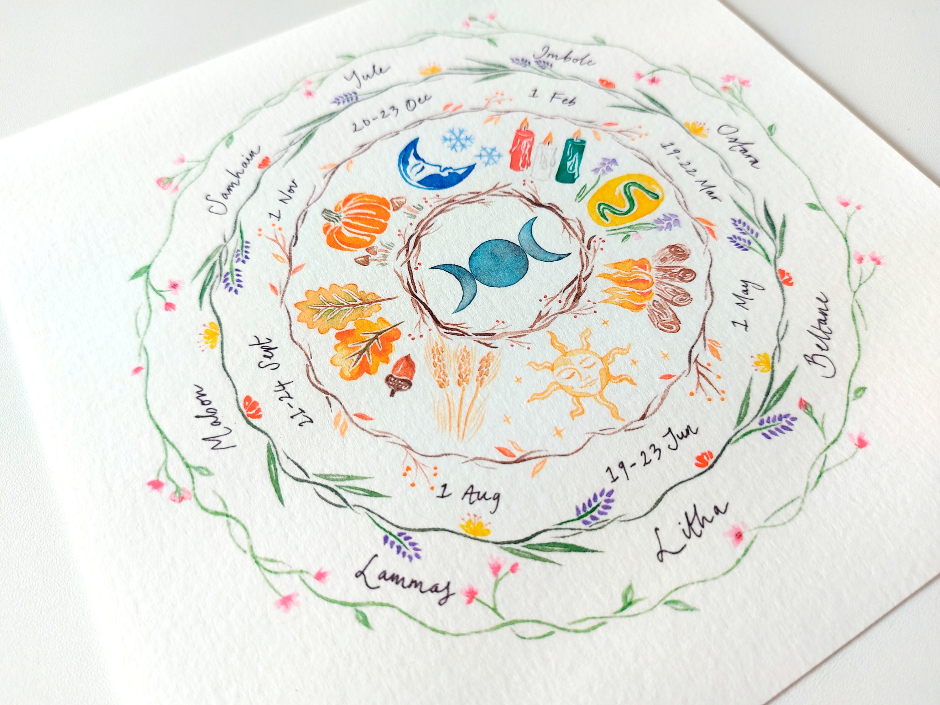 Watercolour Wheel of the World Pagan/wiccan/celtic Festivals - Etsy