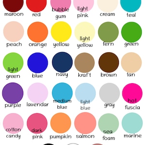 Fiesta Papel Picado Bride to Be Miss to Mrs Banner Bridal - Etsy