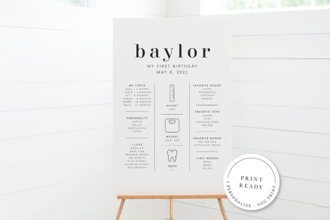 First Birthday Milestone Poster Monthly Milestone Poster - Etsy