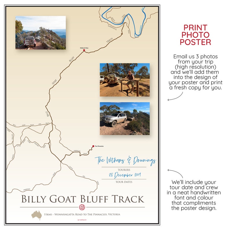 ICONIC TRACK: Billy Goat Bluff Track Personal Poster - Etsy